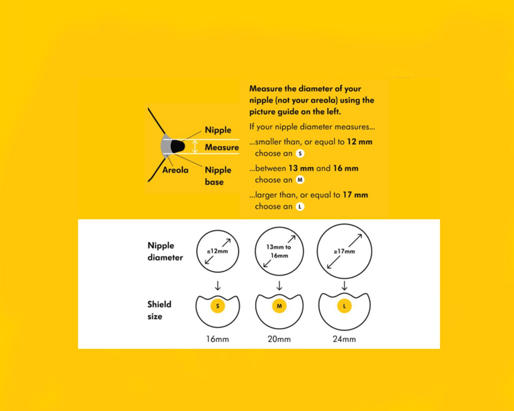 Contact Nipple Shields | Medela