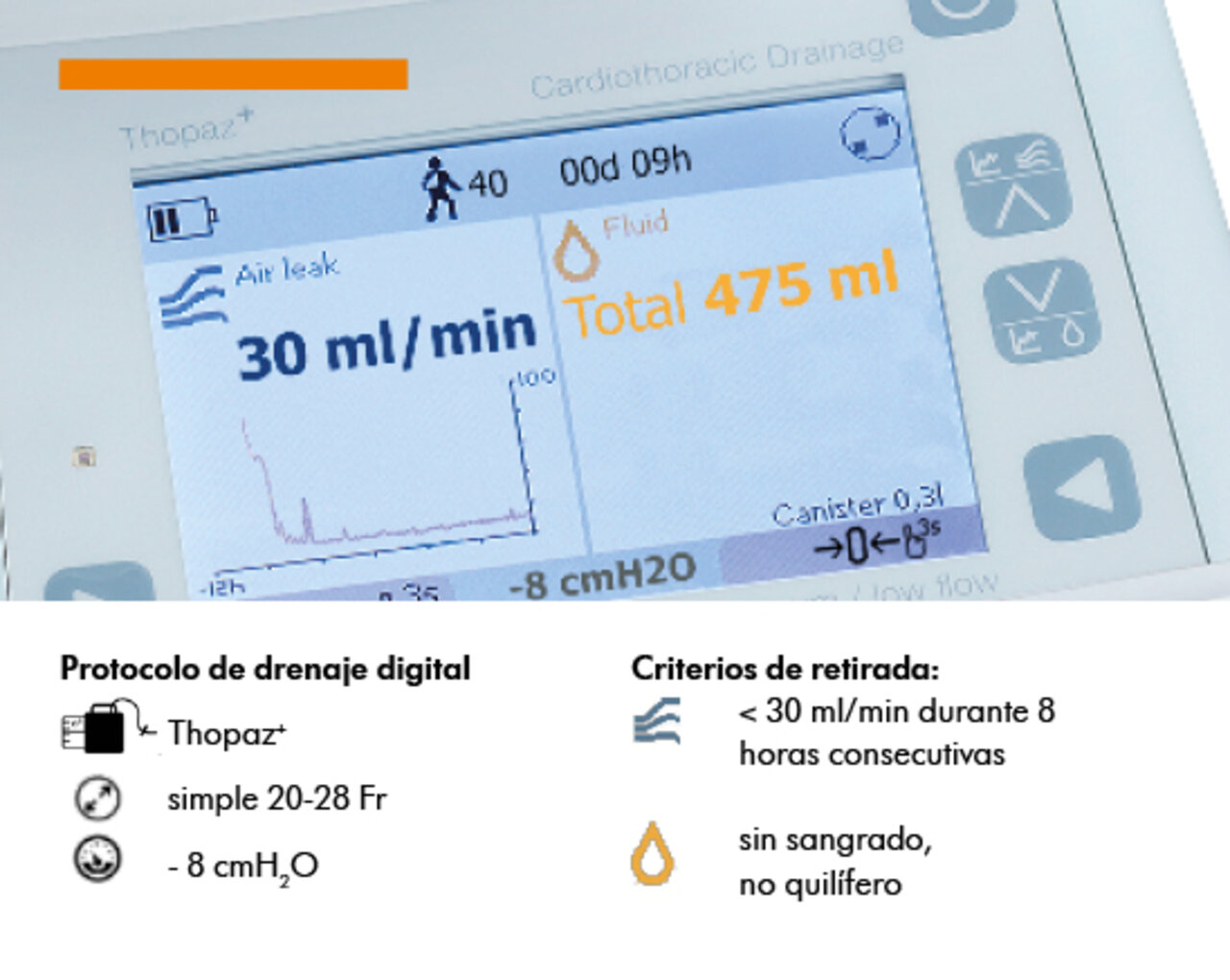 Optimización de la atención perioperatoria y comprensión del papel de ...