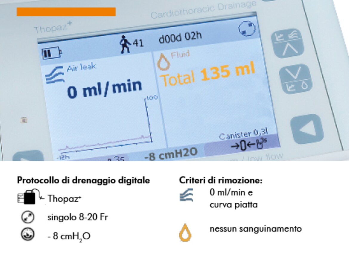 Attuali Linee guida per la gestione del drenaggio toracico e la ...