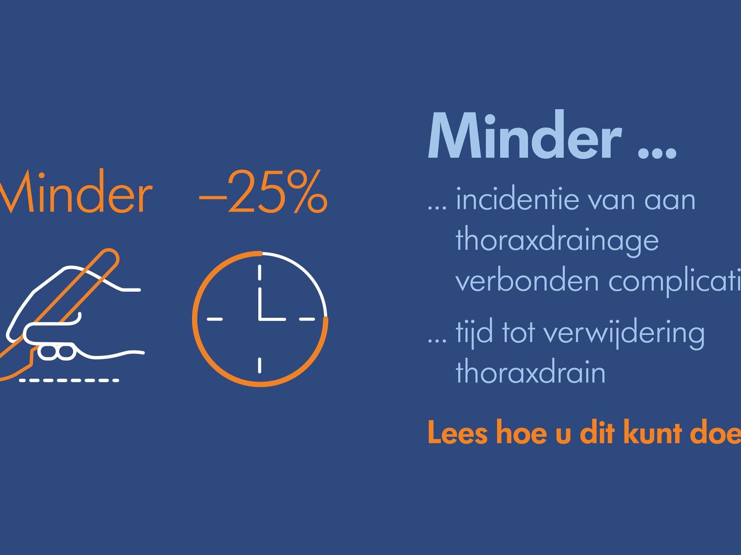 Thopaz+ digitaal thoraxdrainage- en monitoringsysteem