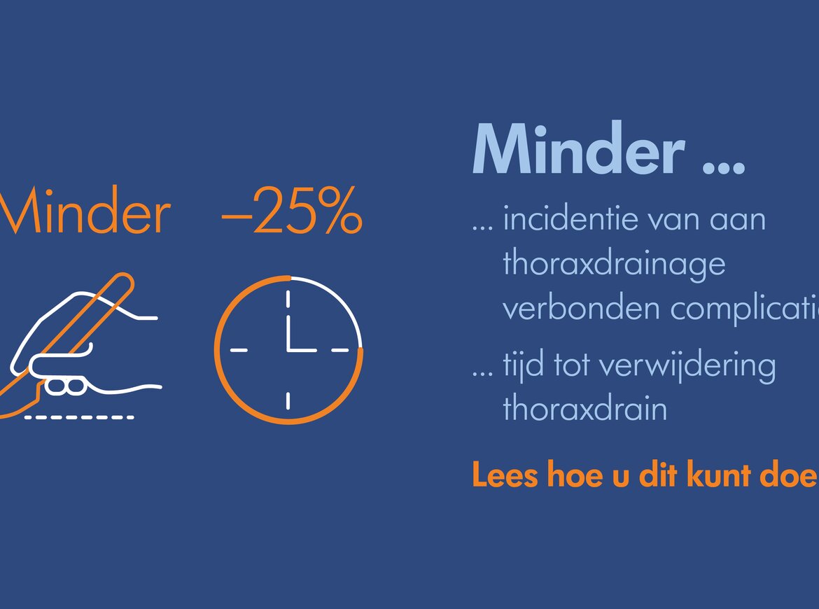 Thopaz+ digitaal thoraxdrainage- en monitoringsysteem