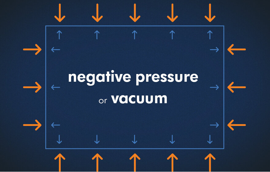 The Physics of Medical Vacuum Technology
